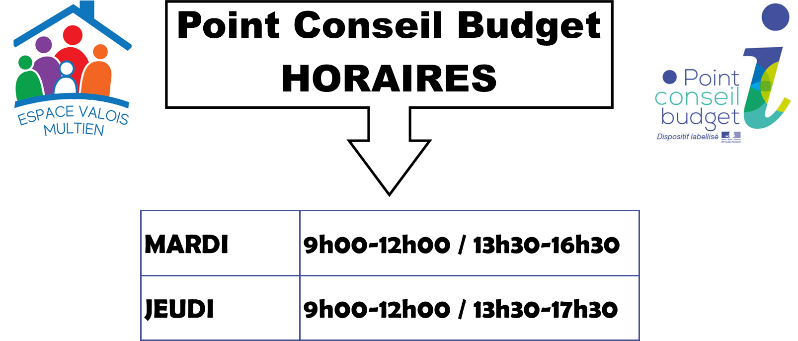 Point Conseil Budget (PCB) – ESPACE VALOIS MULTIEN